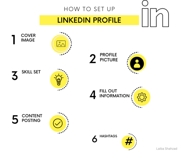 How To Set Up Linkedin Profile Lct Online Pk