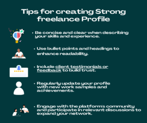 How to build freelance profile and importance of portfolio