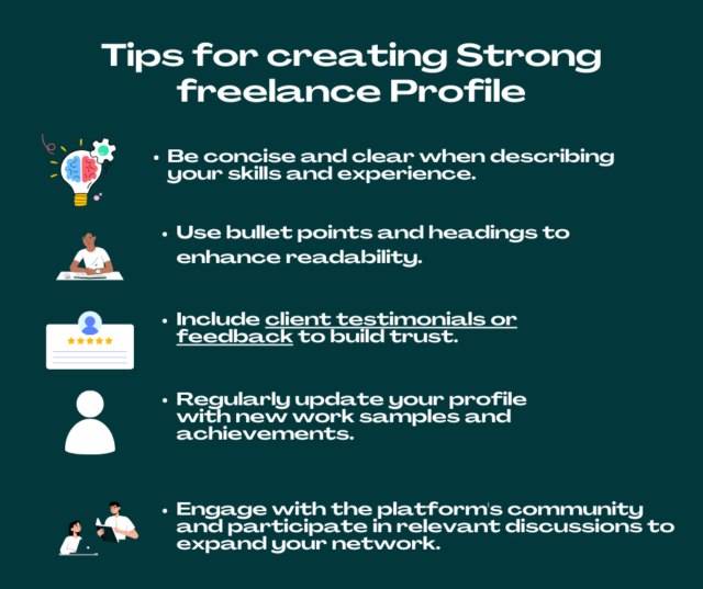 How to build freelance profile and importance of portfolio