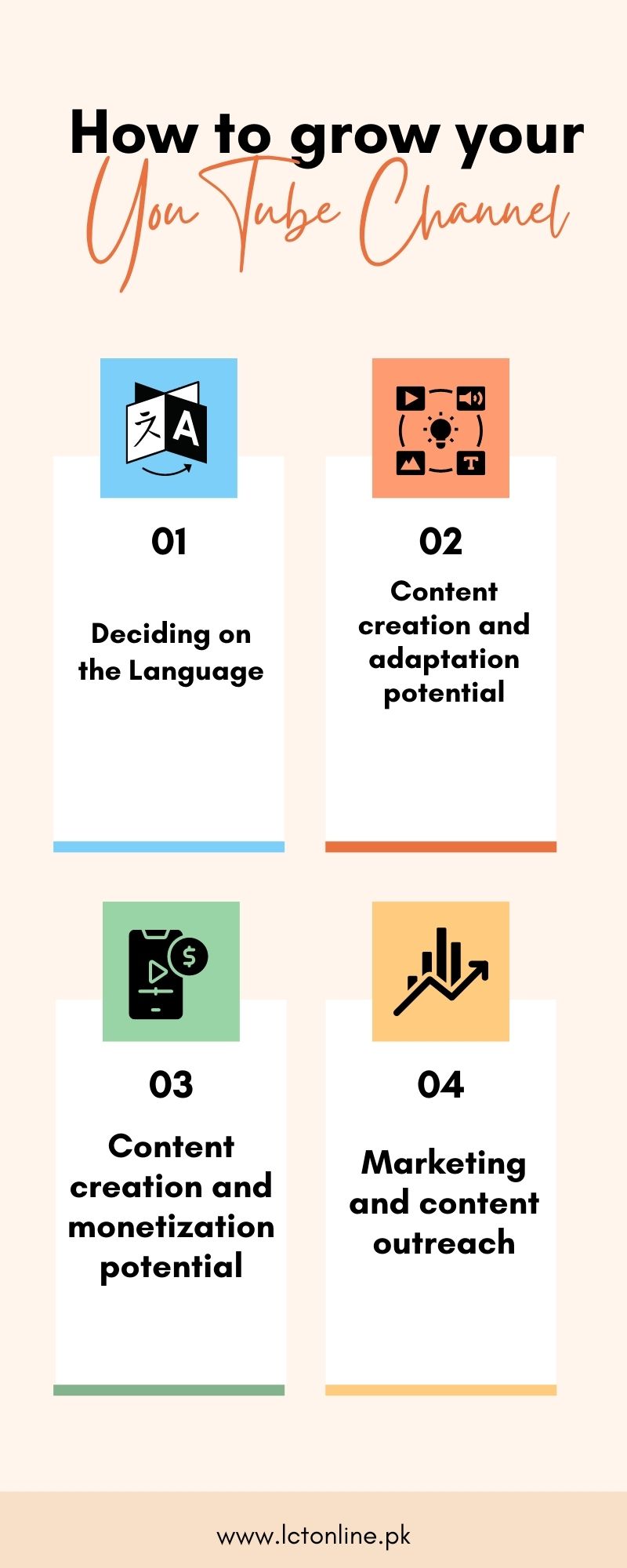 How to grow your YouTube channel and choosing YouTube niche