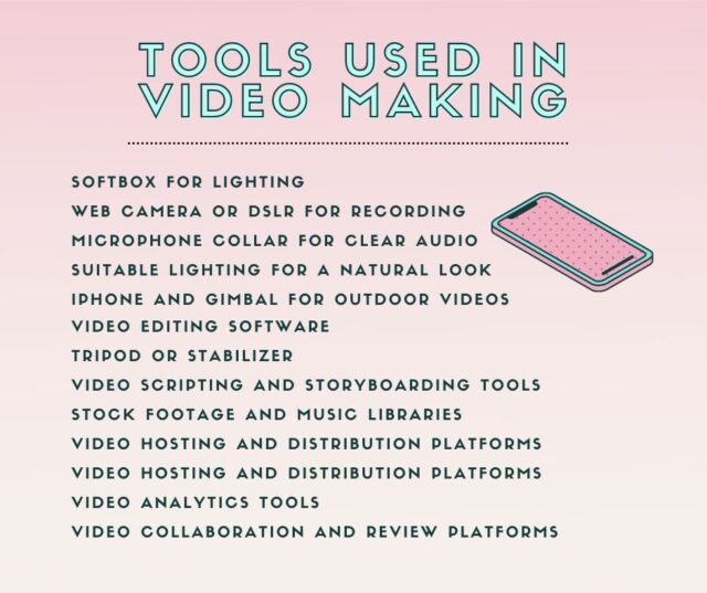 Tools for Video Making | Videos Gadgets