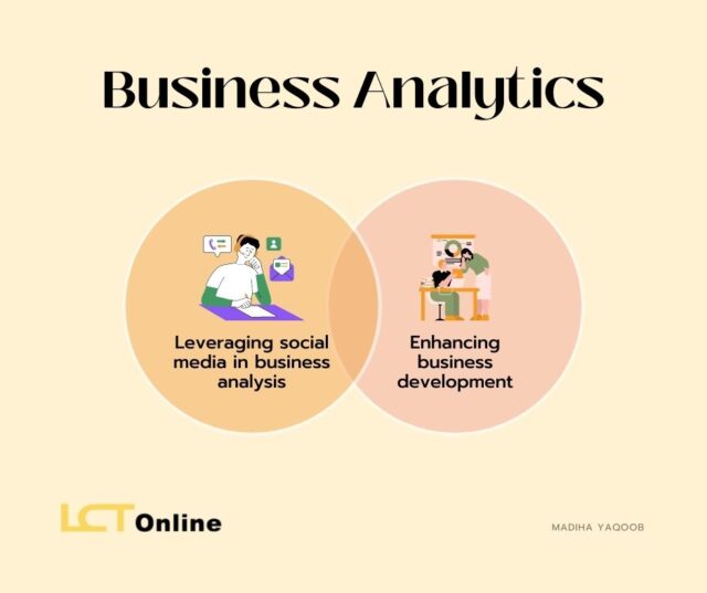 Why business analysis is important | Business analytics